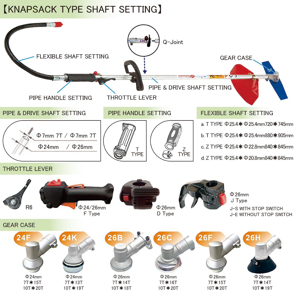 G-35, G-45 Knapsack Brush Cutter