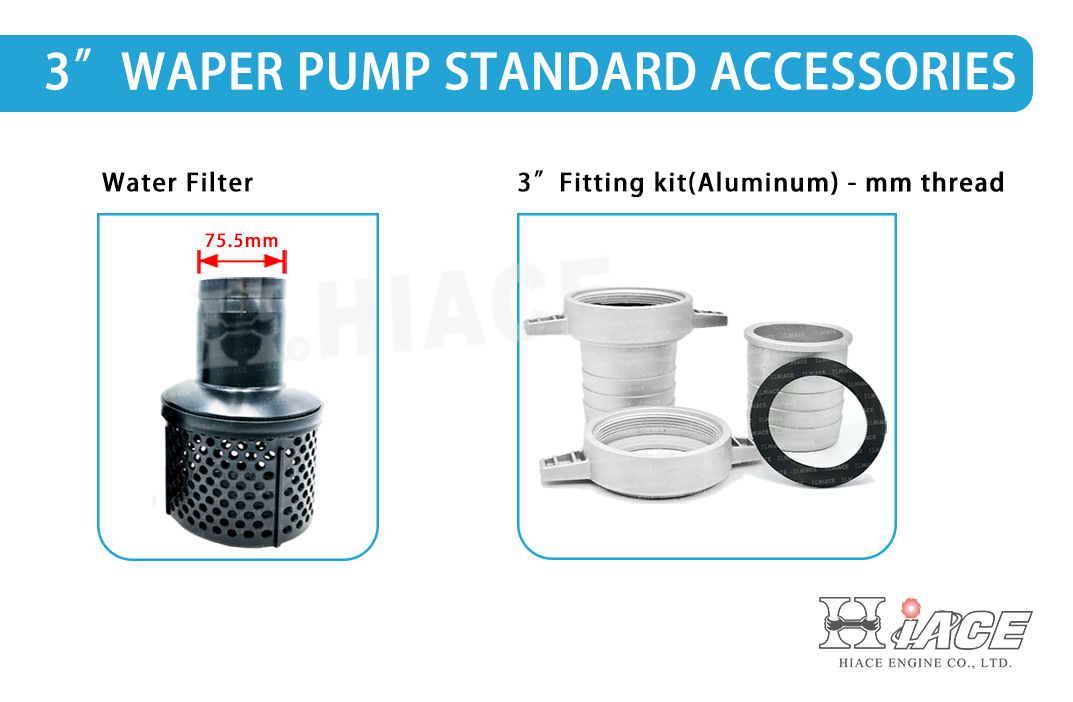 WP-30 3” WATER PUMP Powered By Honda