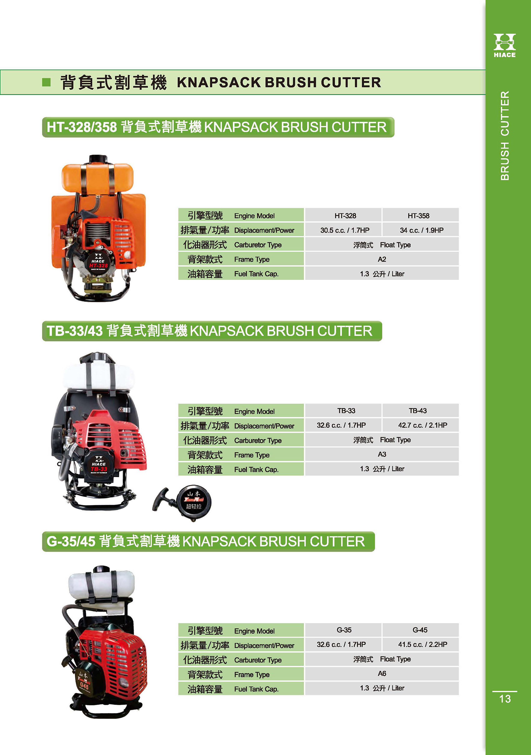G-35, G-45 Knapsack Brush Cutter