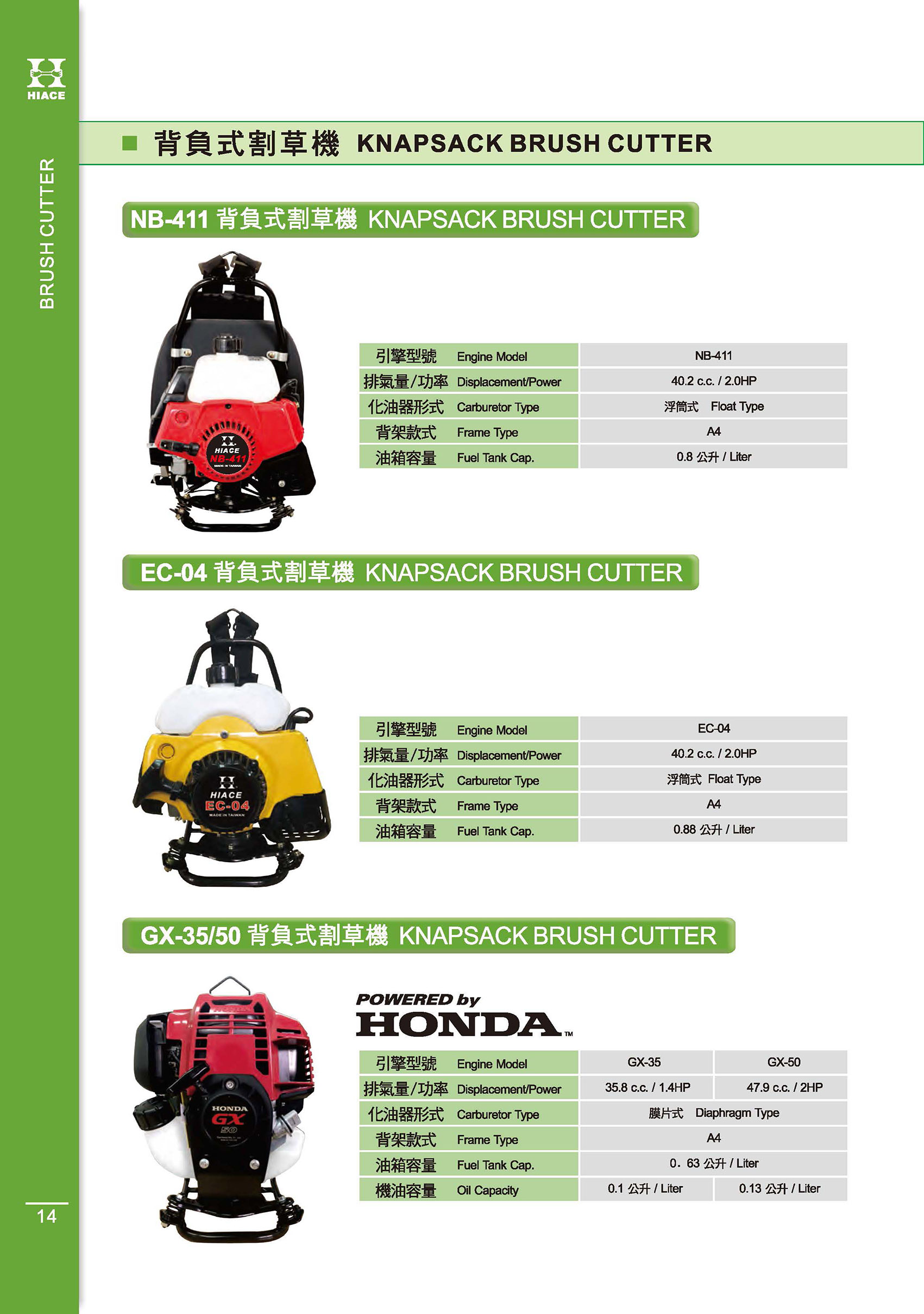 NB-411 Knapsack Brush Cutter